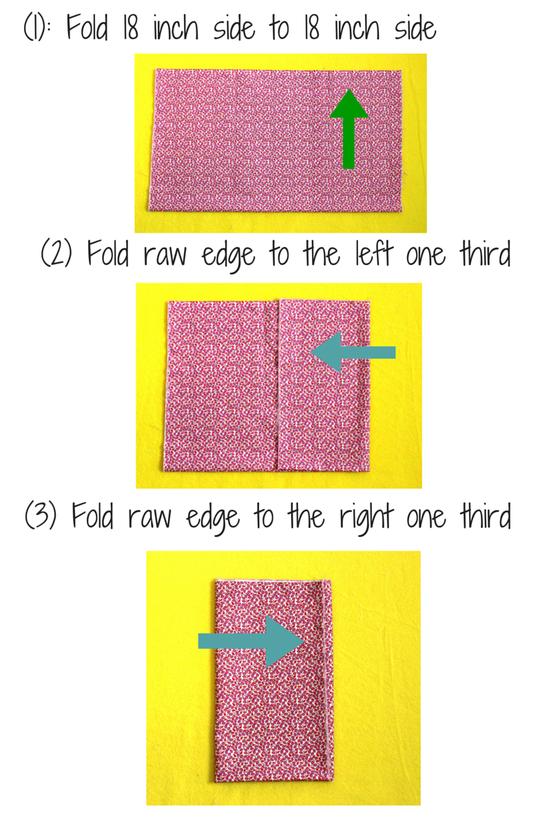 How to Fold Fat Quarters – Wanda's Life Sampler